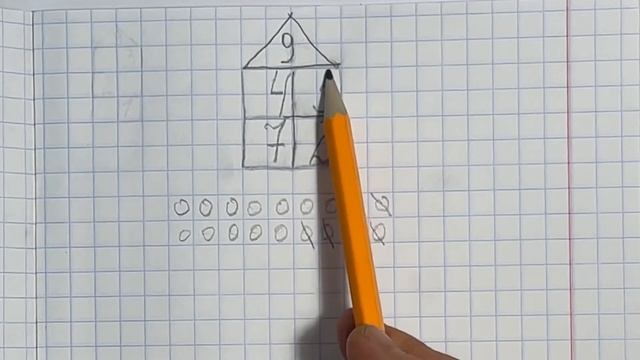Цифра 9 . Состав числа 9
