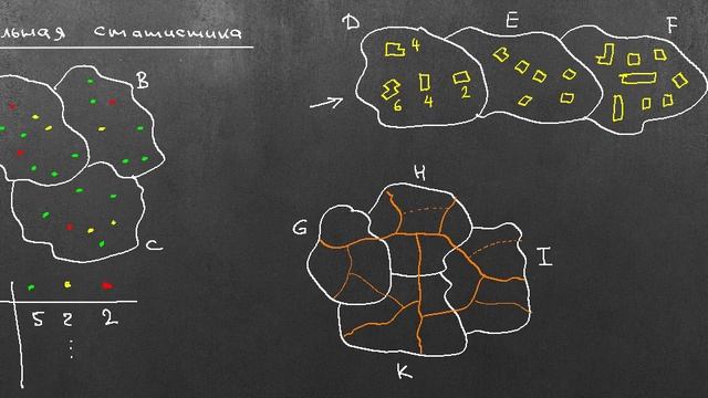6-15 Зональная статистика (5 мин)
