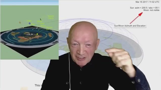 Павел Свиридов о плоской земле
#ПавелСвиридов    #ПлоскаяЗемля