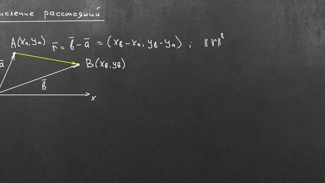 4-08 Расстояние между точками (2 мин)