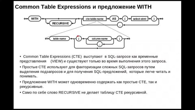 8-05 Факторизация SQL-запросов (2 мин)