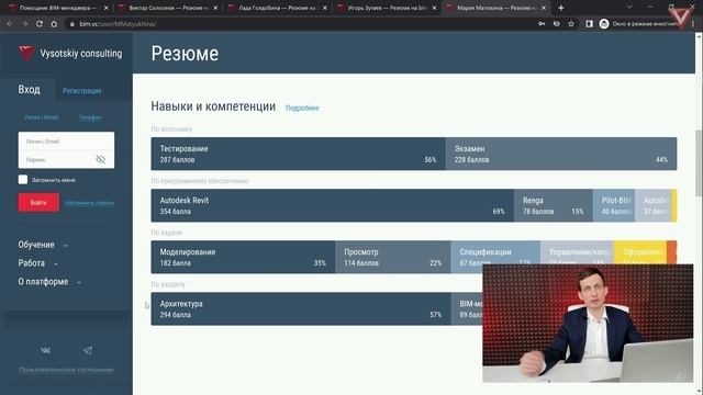 [Курс «Платформа bim.vc»] Проверка компетенций быстро и бесплатно: просмотр BIM-резюме