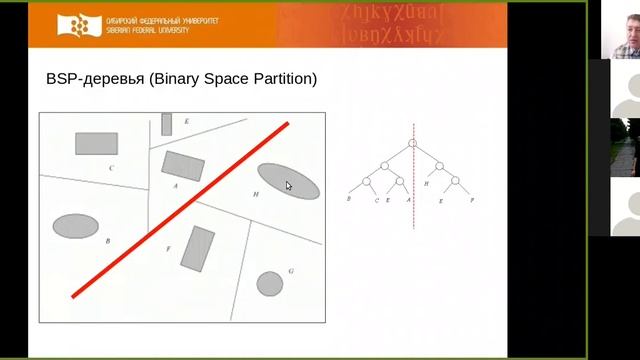 09-10 Индекы на BSP (1 мин)