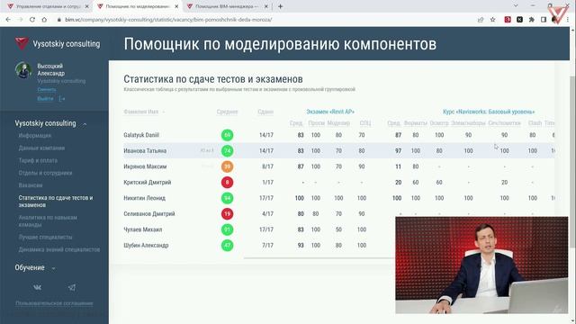 [Курс «Платформа bim.vc»] Тарифы. Что выбрать: возможности бесплатного и коммерческого тарифов
