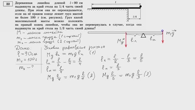 Задача 22 из сборника Демидовой 2025 года вариант 1