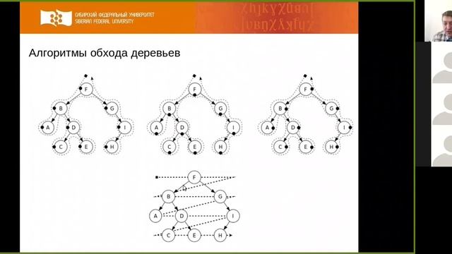 09-15 Алгоритмы на квадродеревьях (6 мин)