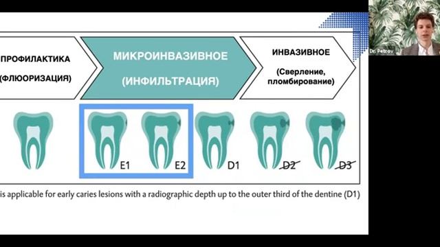 Product Training. Flairesse, Icon
