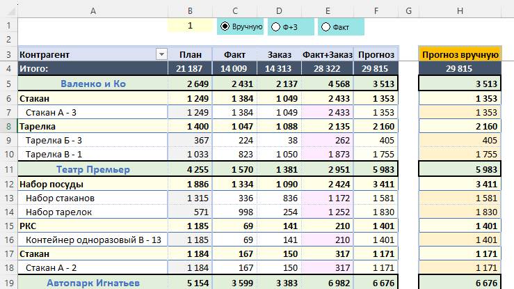 Переключатель формул