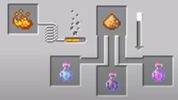 Как создать зелье силы, слабости, зелье знатока черепах и любое зелье 2 моши