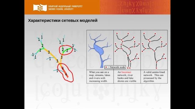 8-00 Введение (6 мин)