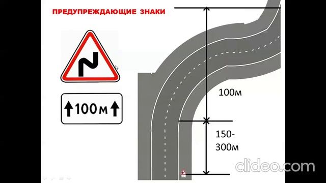 Предупреждающие знаки