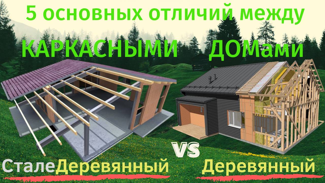 Какой каркасный дом построить // все о каркасном сталедеревянном доме в сочетание стали и дерева