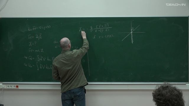 Мусаев Э.Т. - Топология в физике - 1. Кинк. Монополь Дирака