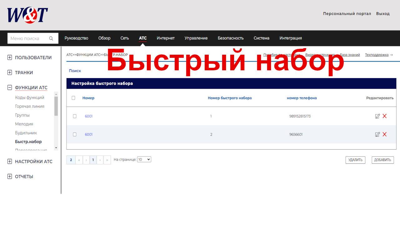 Быстрый набор