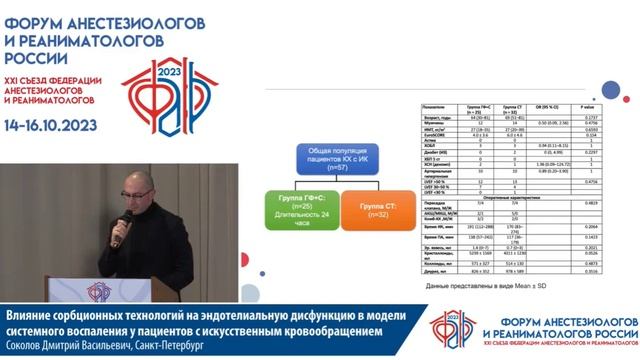 Сорбция и эндотелиальная дисфункция Соколов ДВ Съезд ФАРР 2023