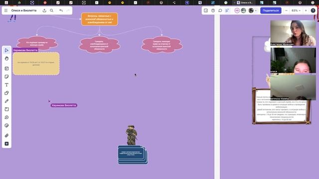 Окончание гражданства и воинская обязанность