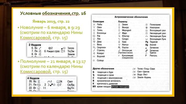 Как работать с календарем Марии Тун. Часть 1. Любовь Гусар