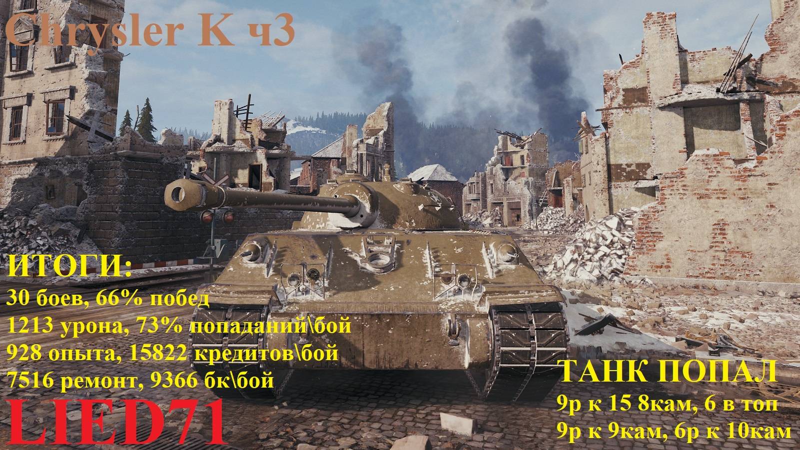 Мир Танков на бронебойных. Chrysler K ч3, реабилитировался, всегда бы так игрался, фарм... 15822кр