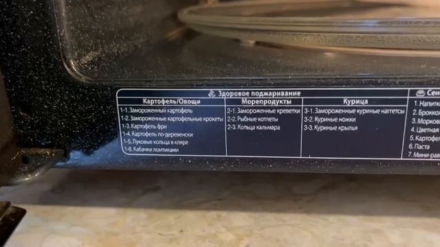 Микроволновка