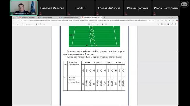 Игнатченко Алексей Сергеевич (21.02.2025г.)