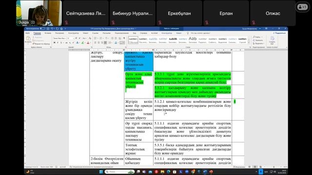Мейрханова Зухра Дузбаевна (21.02.2025г.)