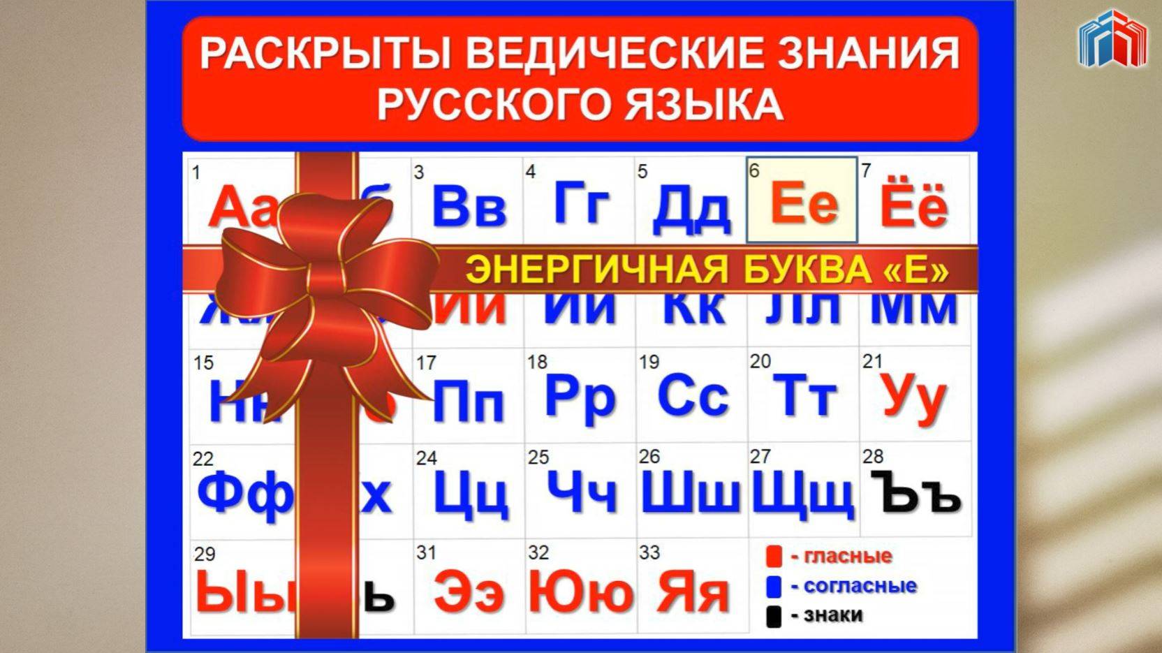 Энергичная буква Е