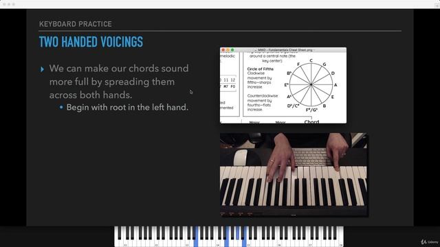 Music Theory - Fundamentals for Composition in Any Genre 3