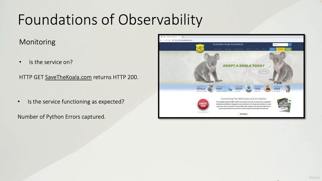 002 What is Monitoring