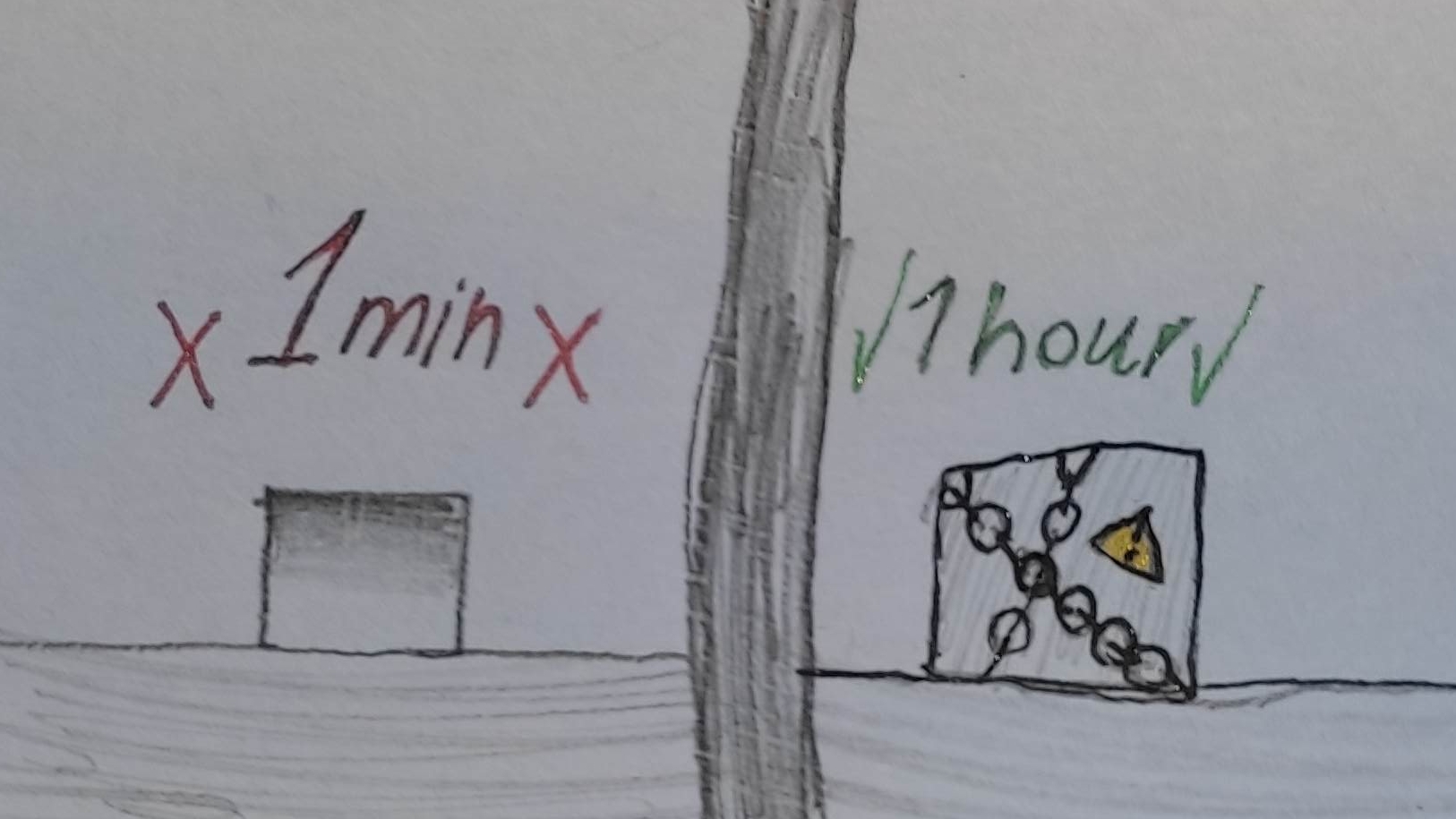 блок за 1 мин, 10 мин, 1 час в geometry dash