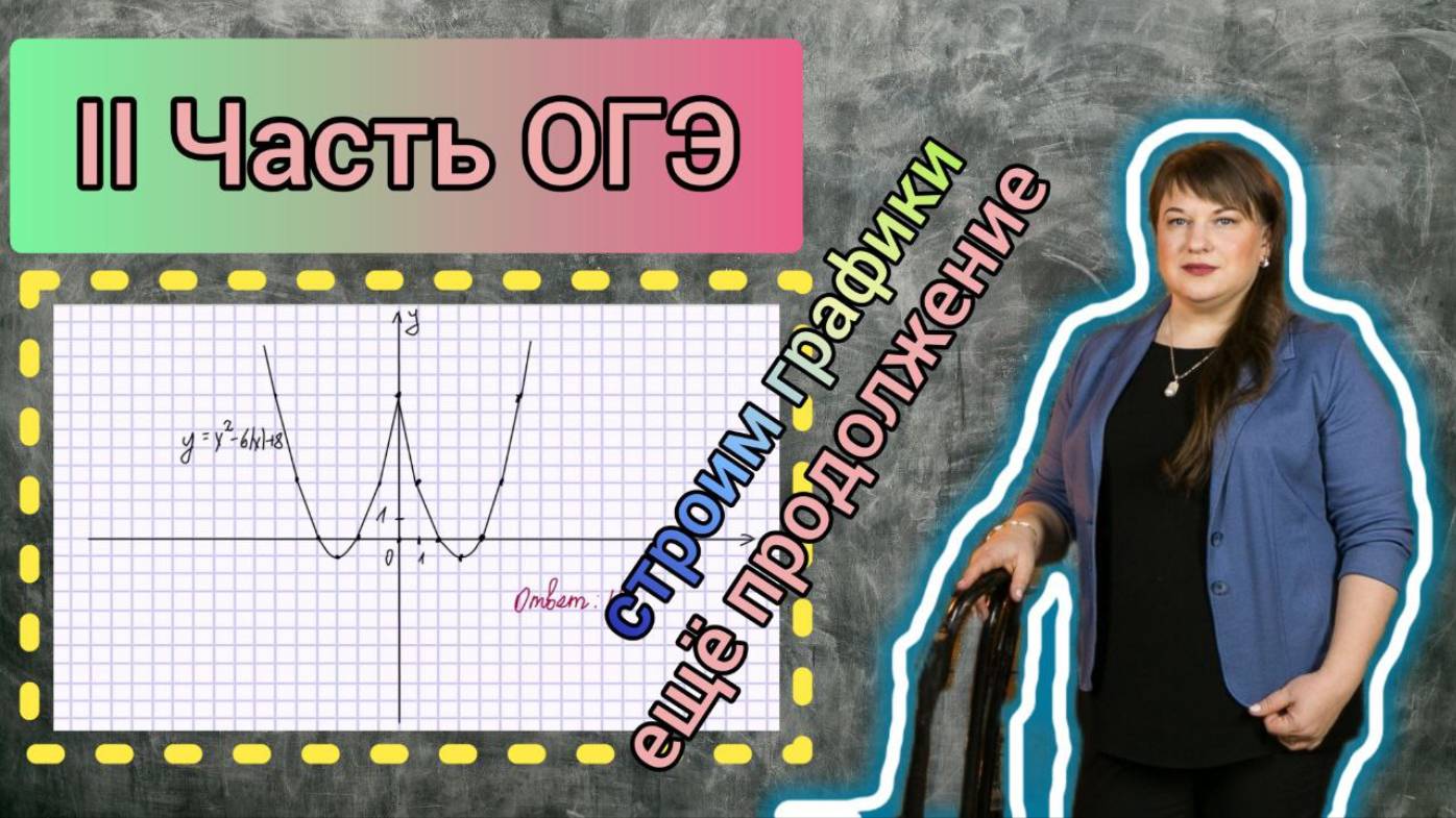 Строим график с модулем ОГЭ 2- я часть. (ссылки на др. задания в описании) Задания 22 ОГЭ.
