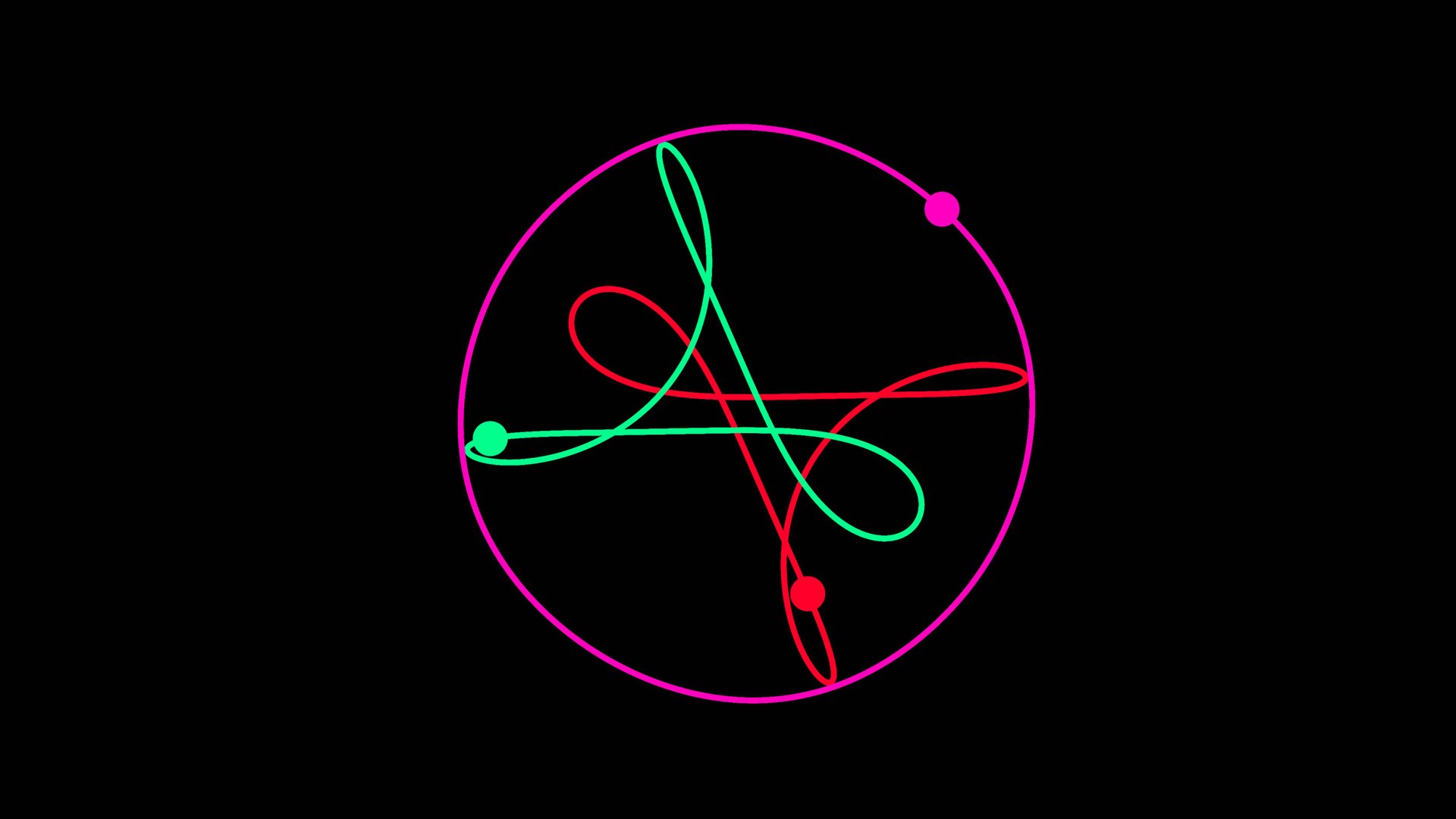 Система "Треугольники с петлевыми концами" | Симуляция задачи трёх тел