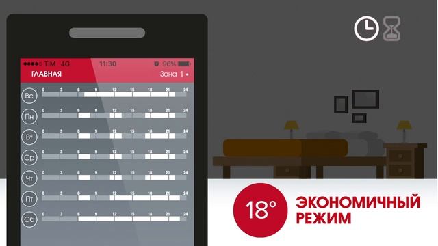 ARISTON NET - ДНЕВНОЕ И НЕДЕЛЬНОЕ ПРОГРАММИРОВАНИЕ