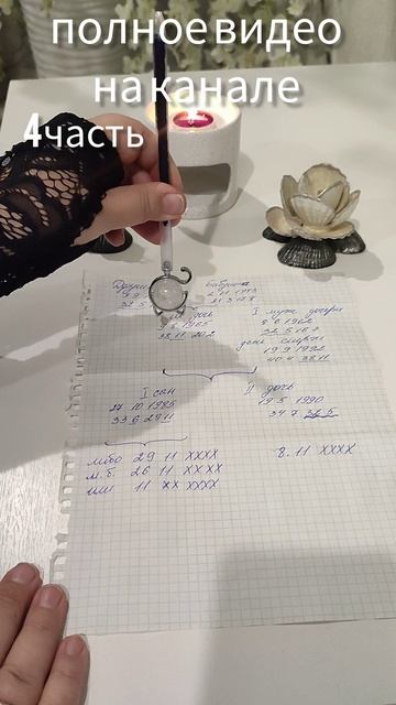 переход ЗАРОКА по роду 4часть