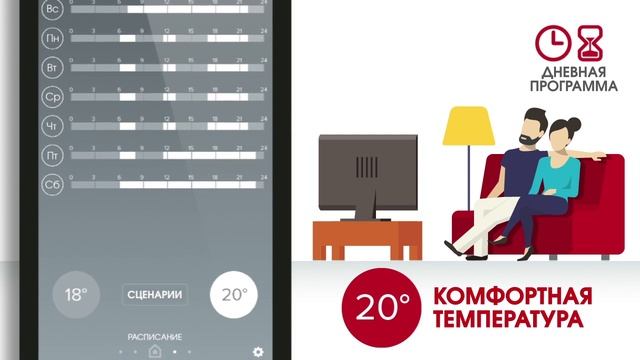 ARISTON NET - КОМФОРТ