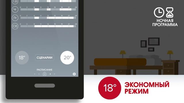 ARISTON NET - 2 РЕЖИМА УПРАВЛЕНИЯ