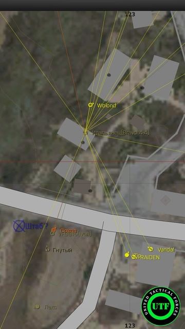 Чайник Итальянца (Arma 3, UTF)