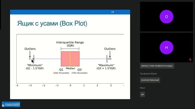 МиММО Лекция 2 "Подготовка и предварительная обработка данных"