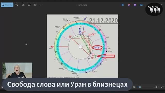 Так_Закладываются_Тренды_Будущего. Павел Карелин.