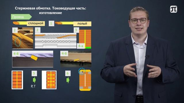 Урок 3.2 Технология изготовления изоляции обмотки статора электрической машины (1)
