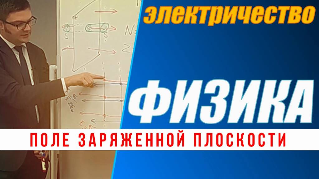 14 [Полярная звезда] Теорема Гаусса: поле заряженной плоскости. Экранирование. Поле конденсатора