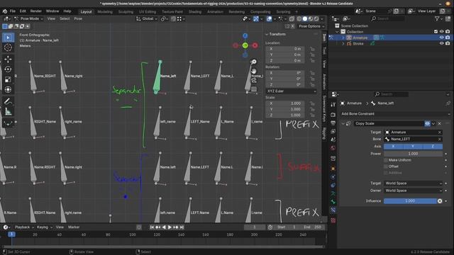 FO_R_CH03L02_naming-conventions-and-symmetry