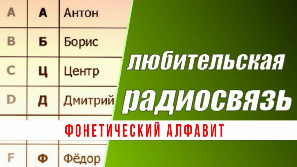 Фонетический алфавит