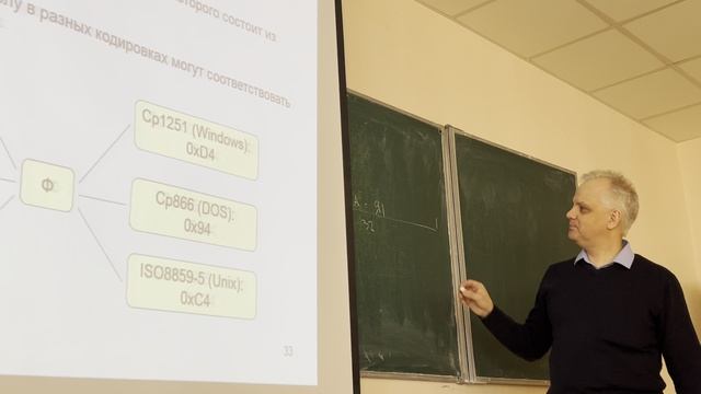 24.02.2025 Третья лекция по ООП (запись и чтение текстовых файлов, кодировки, глифы)