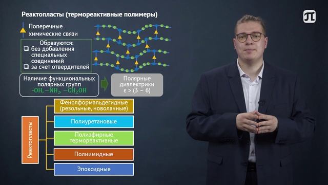 Урок 2.2 Органические материалы, используемые в производстве изоляции обмоток электрических машин