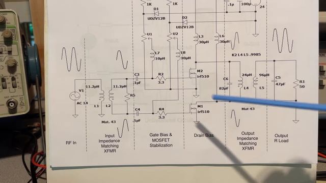 (Part 1) How to Design, Build, and Test an RF Linear Amplifier (Overview)