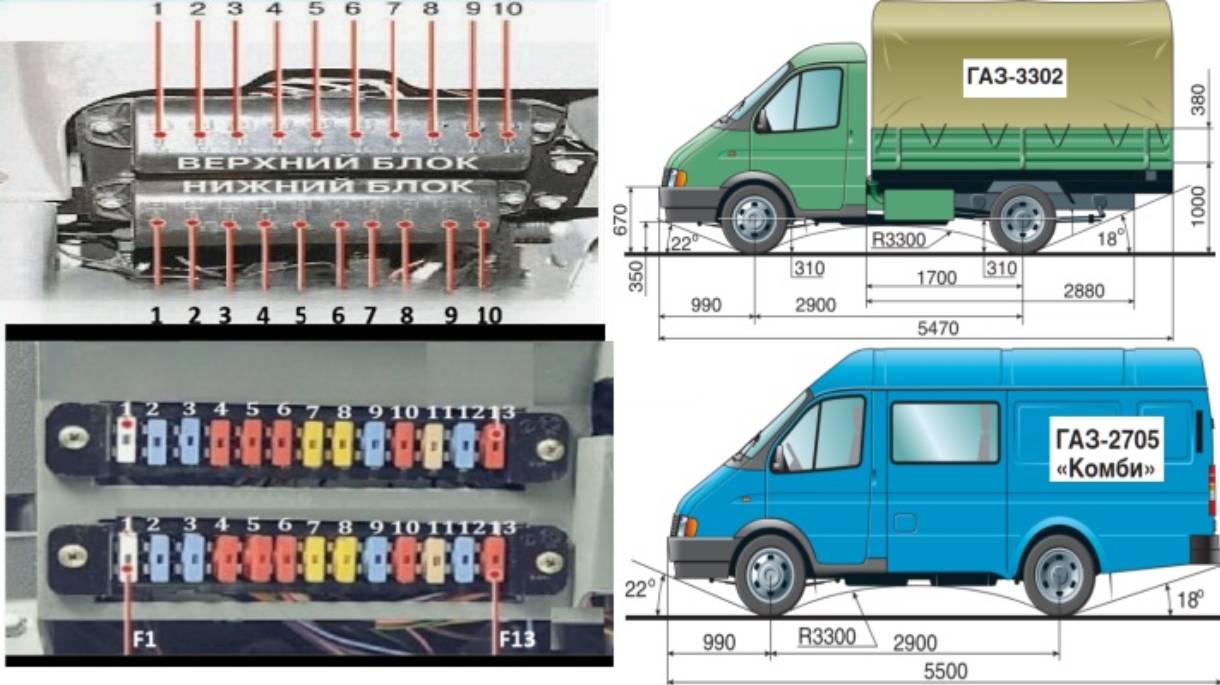 Предохранители и реле авто Газель 3302 2705 с 405 406 4216 моторами