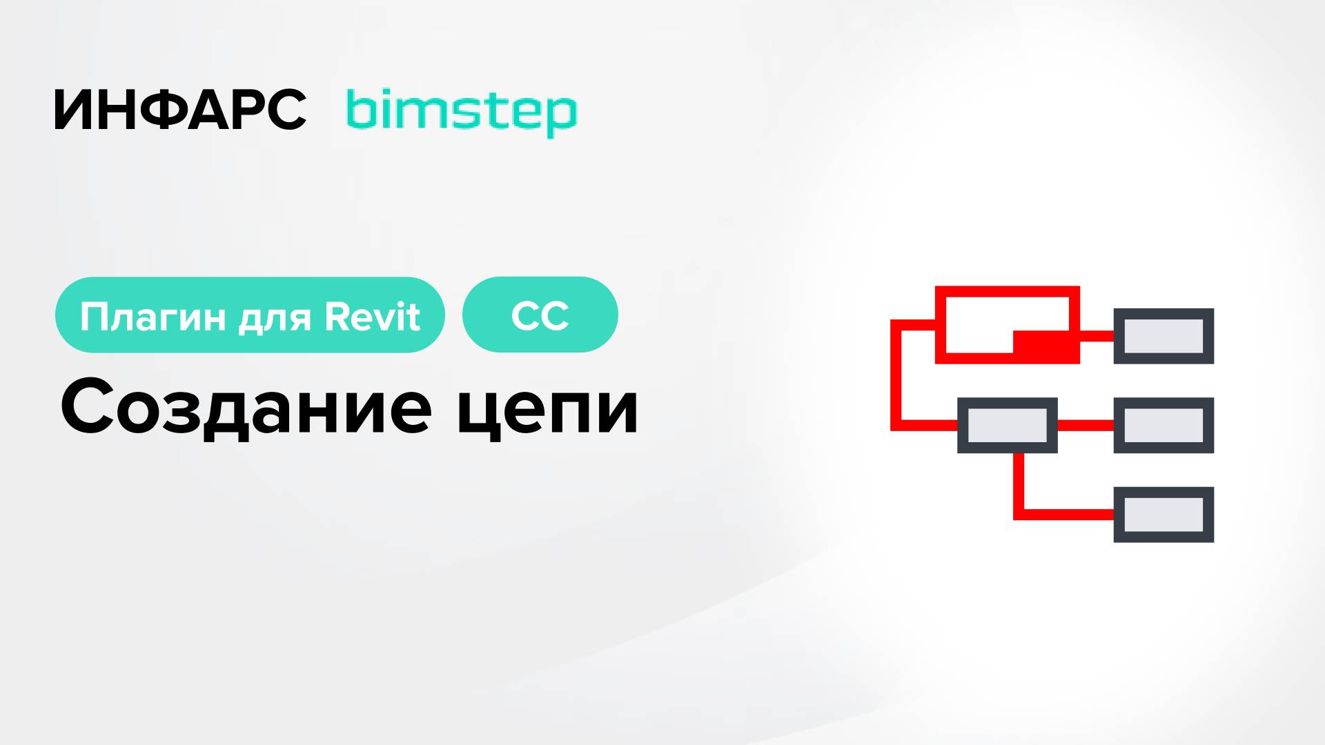 Маркировка. Структурная схема - Создание цепи