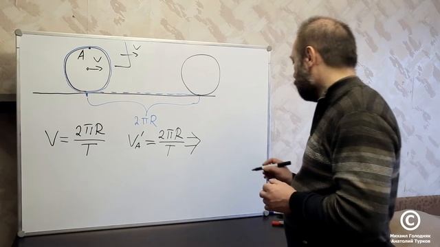 Урок 14. Кинематика. Качение колеса