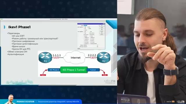 001 Теория IPSec