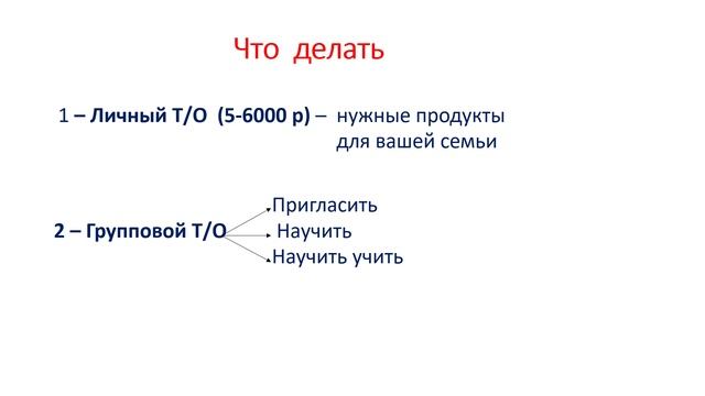 СМ - бизнес учителей